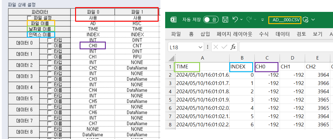 Solution Square : 데이터 로그 모듈(XGF-DL16A) 사용 가이드