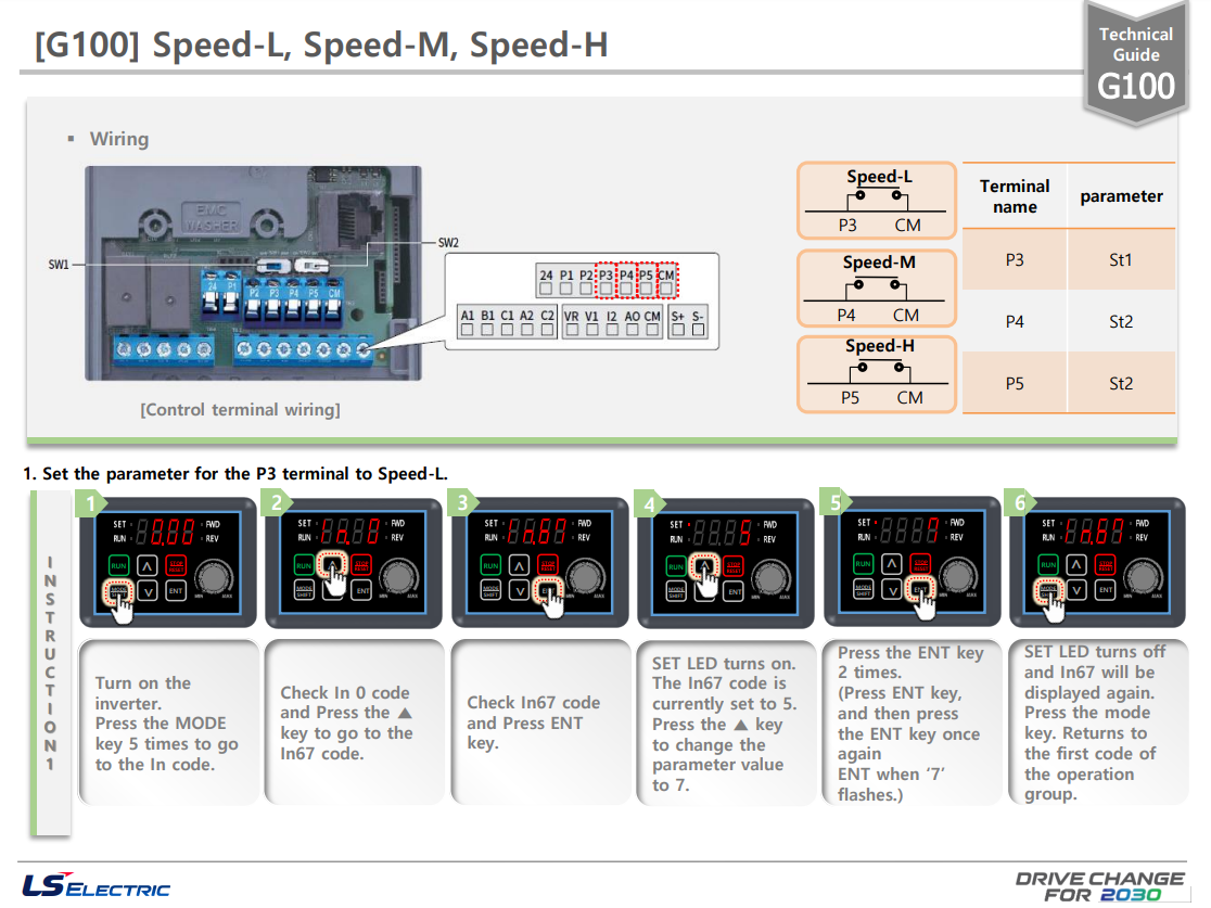 Solution Square : G100 3 Step speed control by frequency