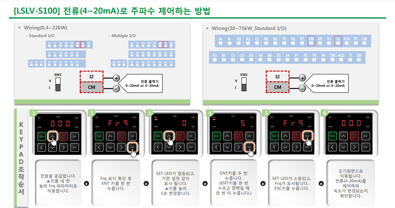 Solution Square : S100 전류(4~20mA)로 주파수 제어하는 방법