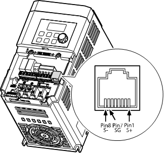 Solution Square : 08. RS-485 Communication Features