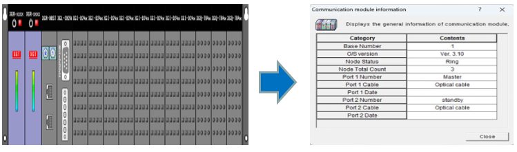 Solution Square : Troubleshooting Guide for XGR Redundant PLCs