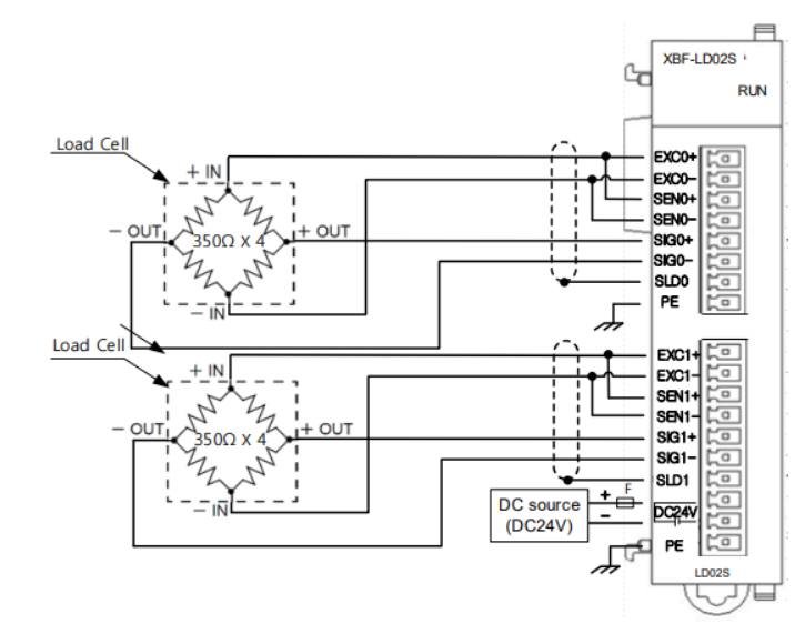 Solution Square : XBF-LD02S Load cell module setting