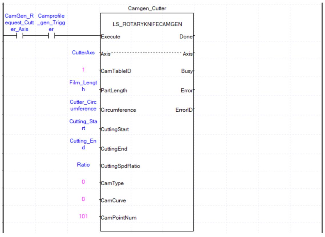 Solution Square : Horizontal Packing Machine (HFFS) with XMC(Motion Controller)