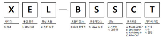 Solution Square : XGI-CPUZ를 활용한 XEL-BSSCT 사용 방법