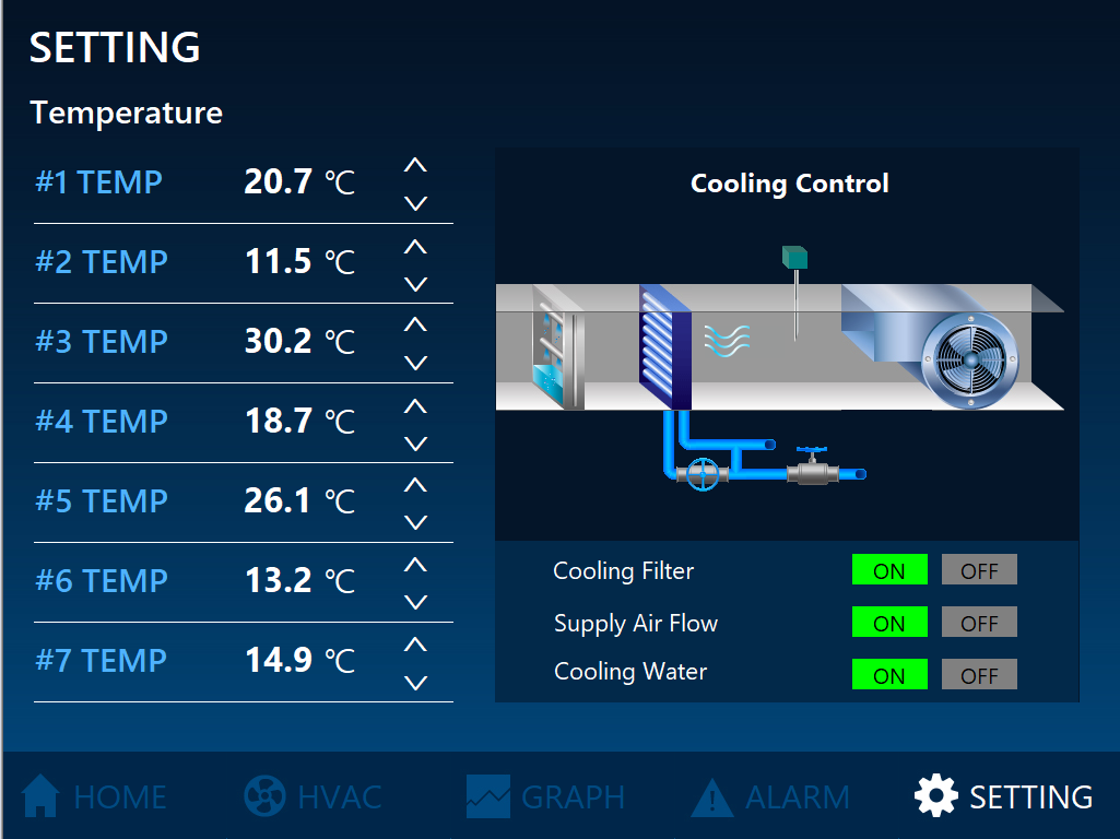 Solution Square : HVAC System 샘플 작화
