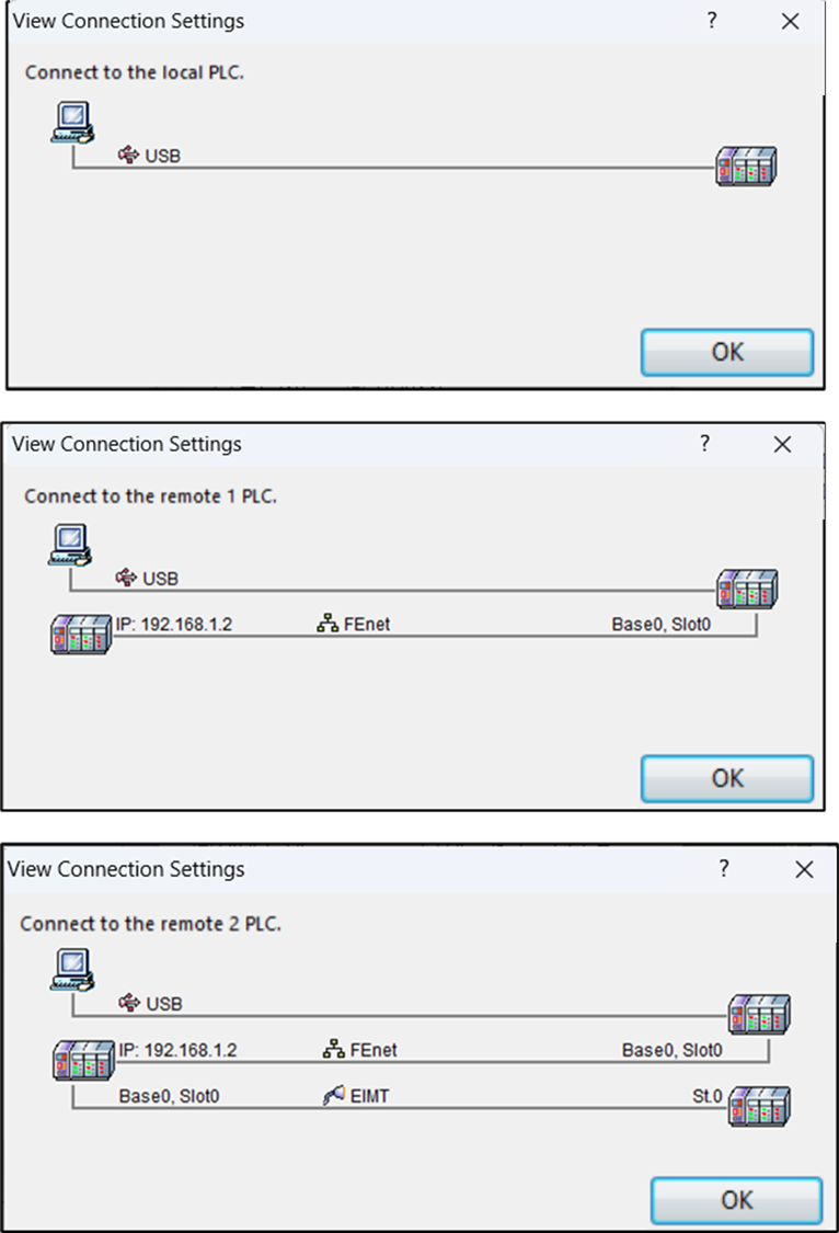 Solution Square : Connecting PLC with XG5000 (Local, Remote 1-stage ...