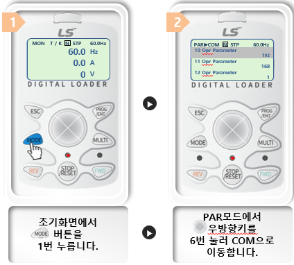 Solution Square : iS7 RAPIEnet+ (CENT2) 통신 설정 가이드