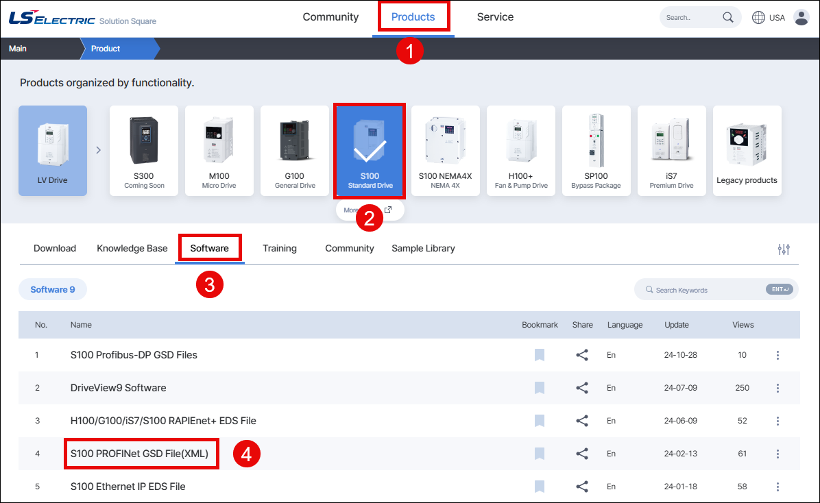Solution Square : Downloading and Importing a GSD(ML) File for PROFInet ...