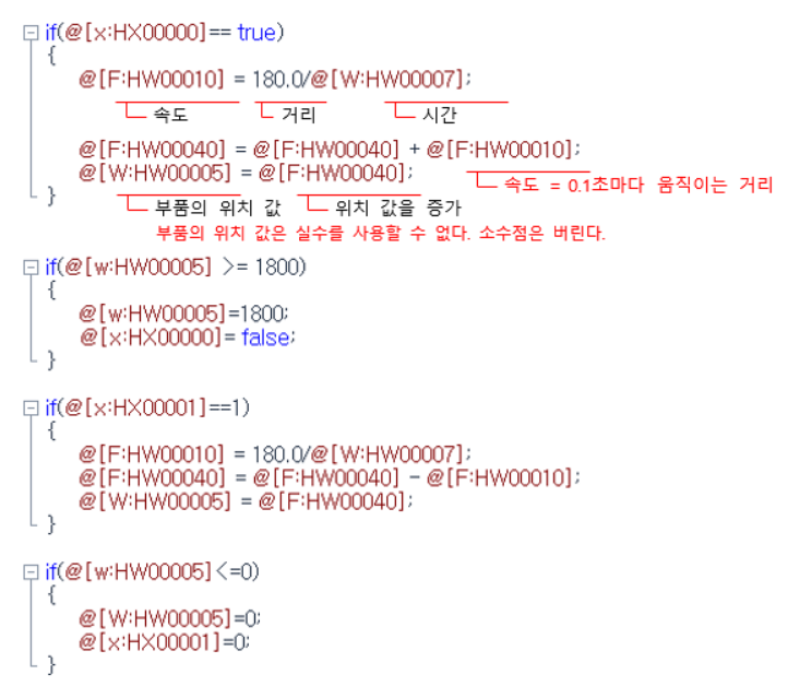 Solution Square : HMI 적용 산업용 PD MIXER (PLANETARY DESPA MIXER)