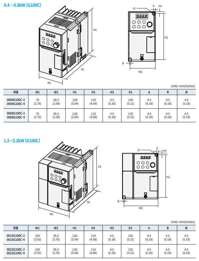 Solution Square : 인버터 관련 문의
