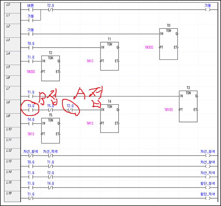 Solution Square : 초보입니다. XGI 초급 V21에서 이해가 안돼는 부분이 있습니다.
