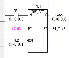 Solution Square : TOF Timer Reset.
