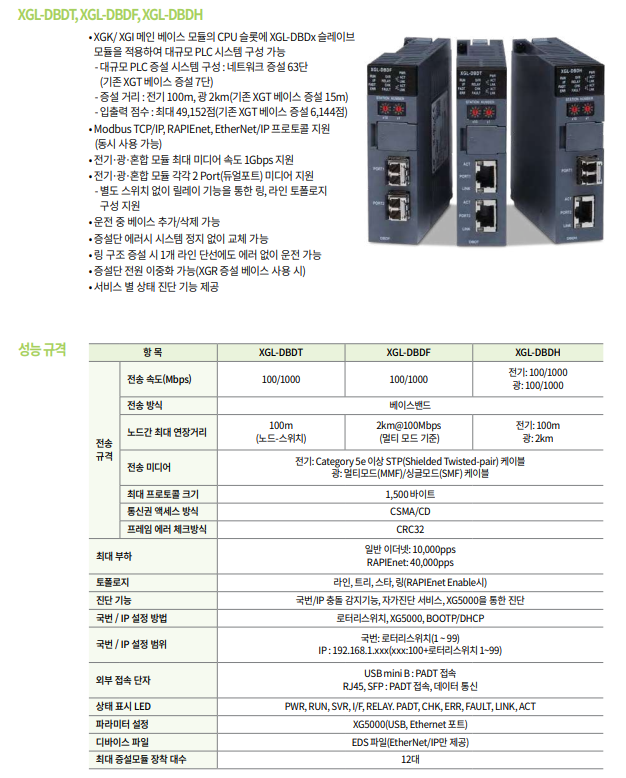 Solution Square : GLOFA -> XGI 제품 선정에 도움이 필요합니다.