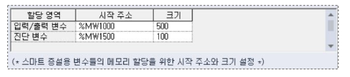 Solution Square : Smart증설 INV G100 CENT2 통신 설정 방법