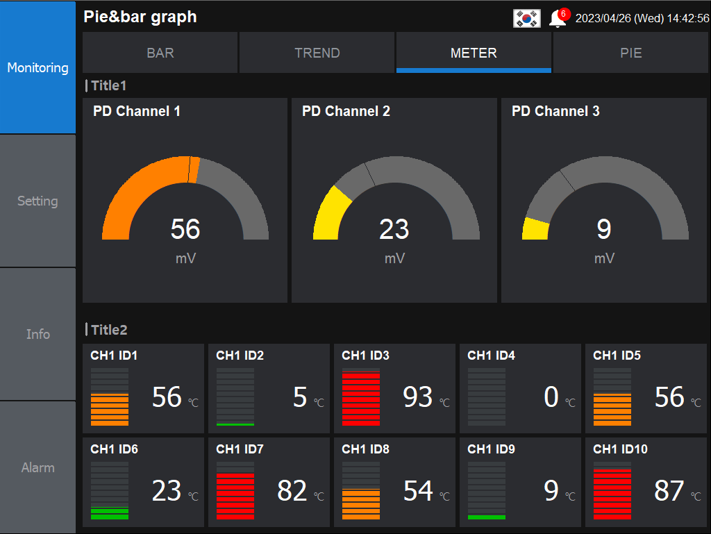 Solution Square : HMI DARK GREY Theme1 Template
