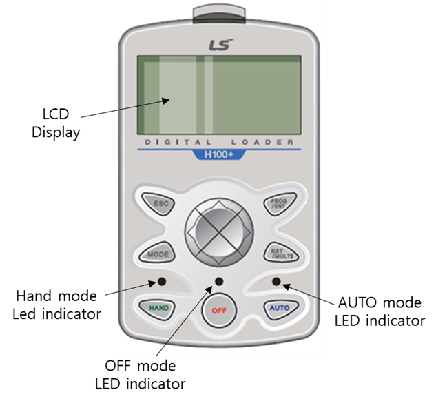 Solution Square : 01. Keypad