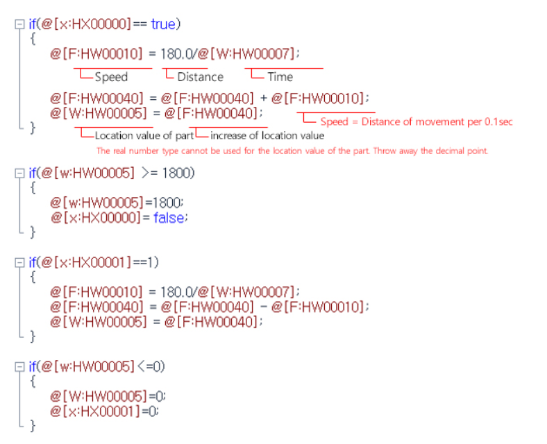 Solution Square : Industrial PD MIXER (PLANETARY DESPA MIXER) with HMI