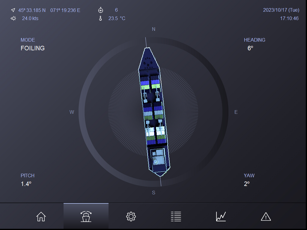 Solution Square : Ship Sample (Alarm, Logging, PDF Viewer, Components ...