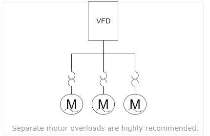 Solution Square : Running Multiple Motors on One VFD