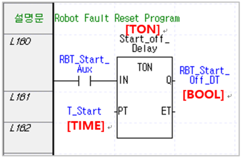 Solution Square : How to use User-defined function block in XGK