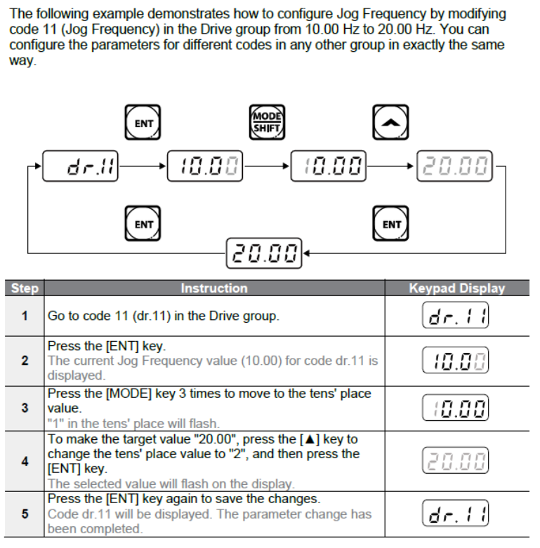 Solution Square : Jog Function