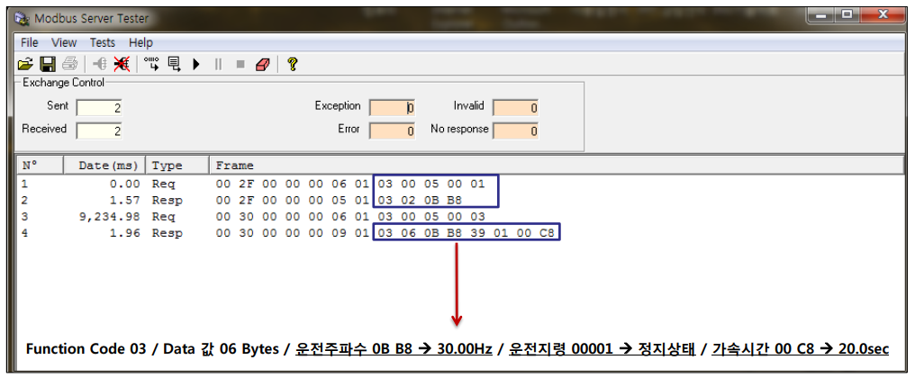 Solution Square : iS7 Modbus TCP Protocol 규격 및 Test Tool 사용방법