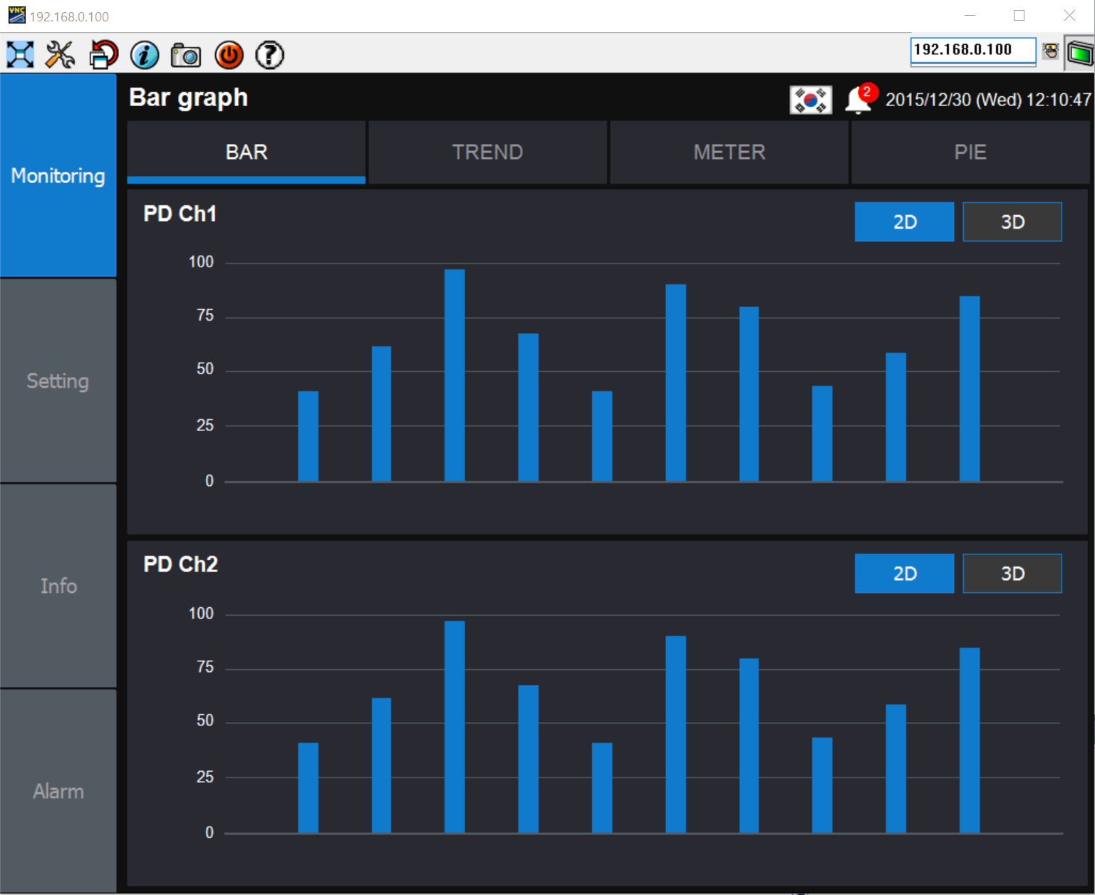 Solution Square : XGT PANEL Remote Monitoring and Control (VNC, XP-Remote)